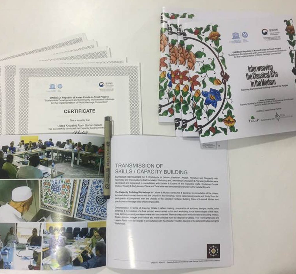 Publication Design - HARFUN